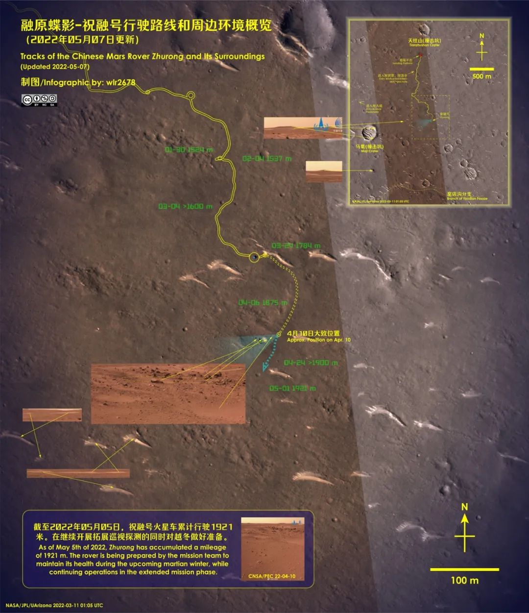 China’s rover Zhu Rong finds recent water activity on Mars | TB Online ...